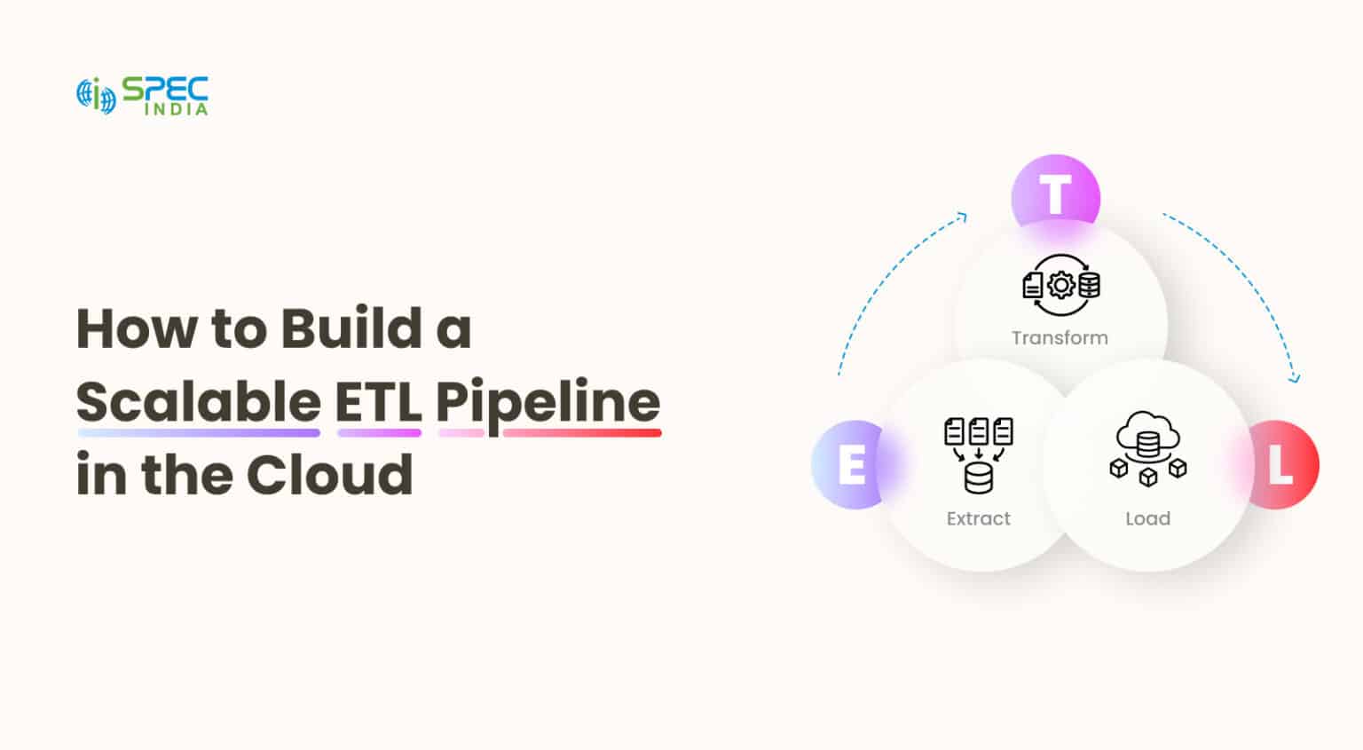 How to Scalable ETL Pipeline in the Cloud: A Quick Guide