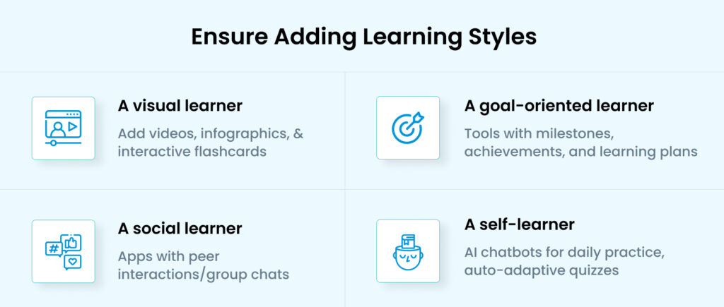 AI in Language Learning: A Quick Guide to Modern Education
