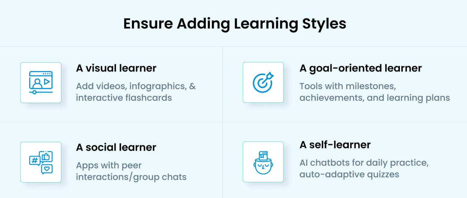 AI in Language Learning: A Quick Guide to Modern Education