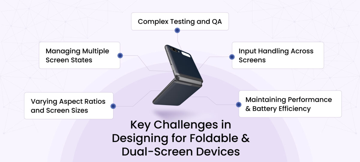 Designing Apps for Foldable & Dual-Screen Devices