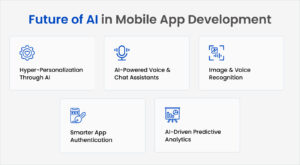 AI in Mobile App Development: Transforming the Future