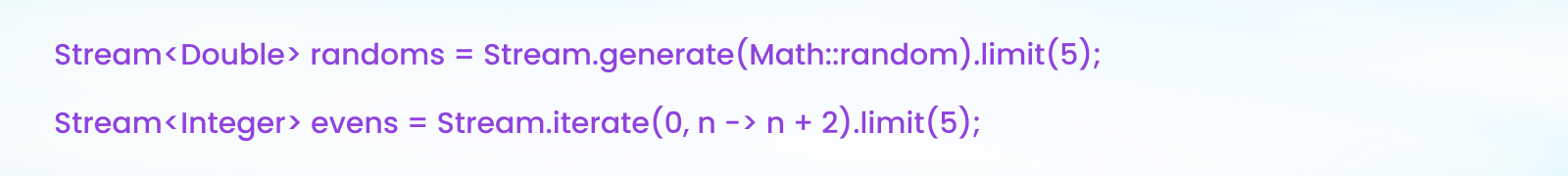 Java Stream API Explained: Guide for Developers