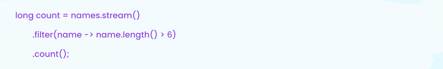 Java Stream API Explained: Guide for Developers