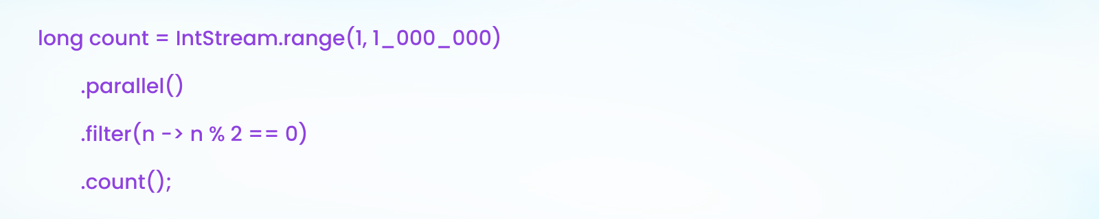 Java Stream API Explained: Guide for Developers