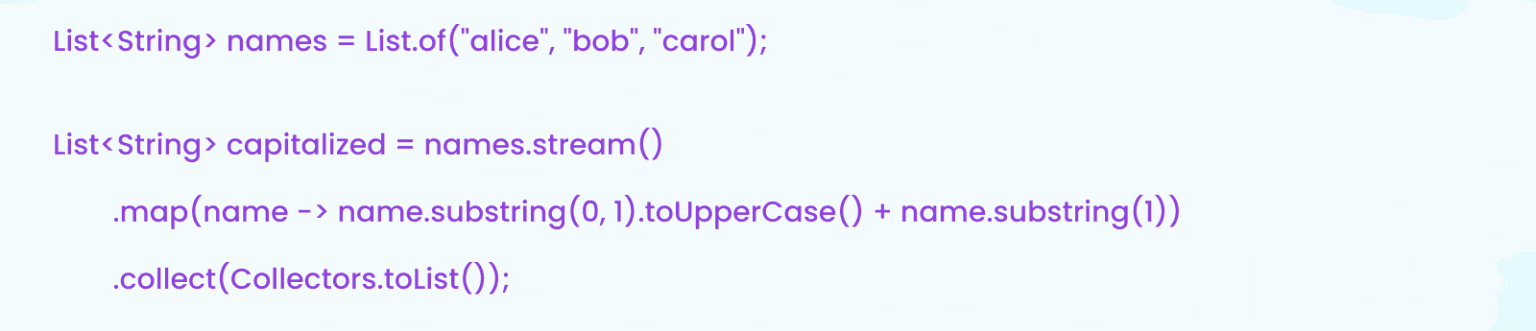 Java Stream API Explained: Guide for Developers