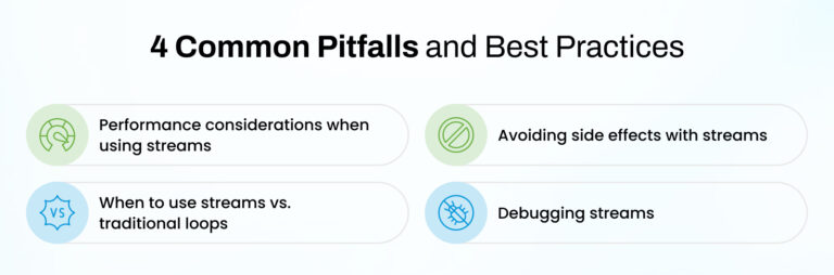 Java Stream API Explained: Guide for Developers