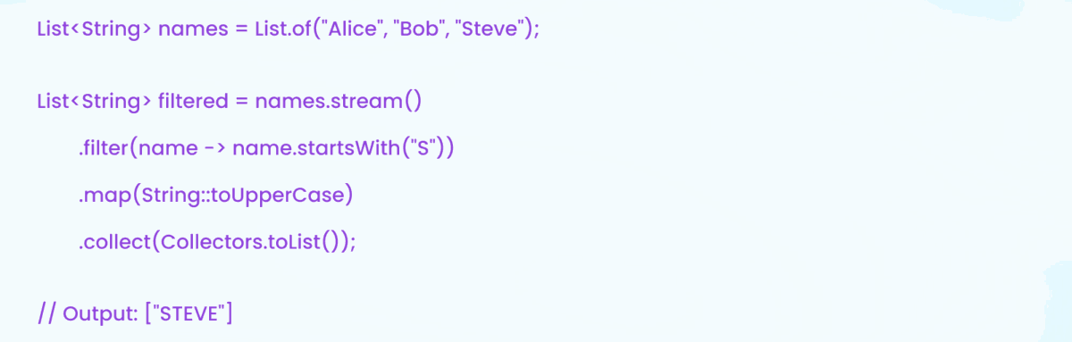 Java Stream API Explained: Guide for Developers