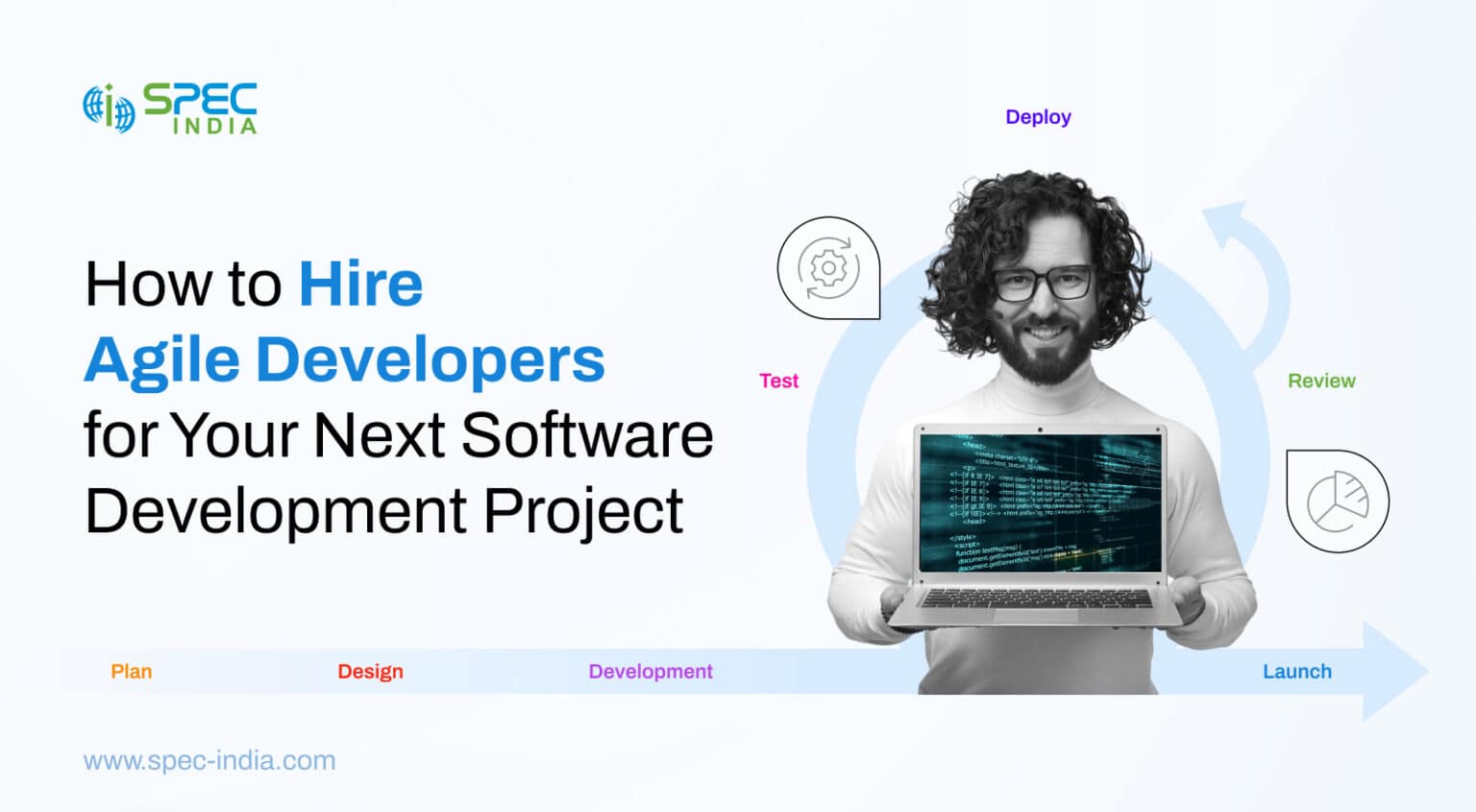 How to Hire Agile Developers for Your Software Project Success