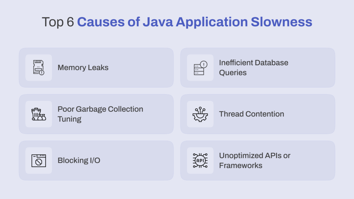 Java Application Performance Optimization: Tips & Best Practices