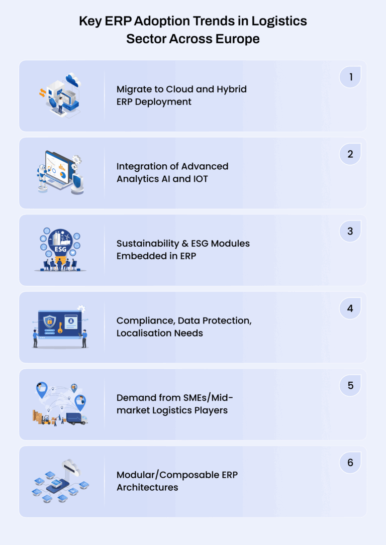 ERP Adoption Trends in the Nordic & European Logistics Markets