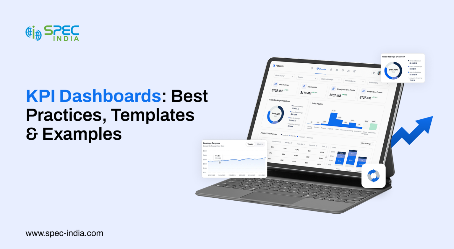Mastering KPI Dashboards: How Data-Driven Companies Win