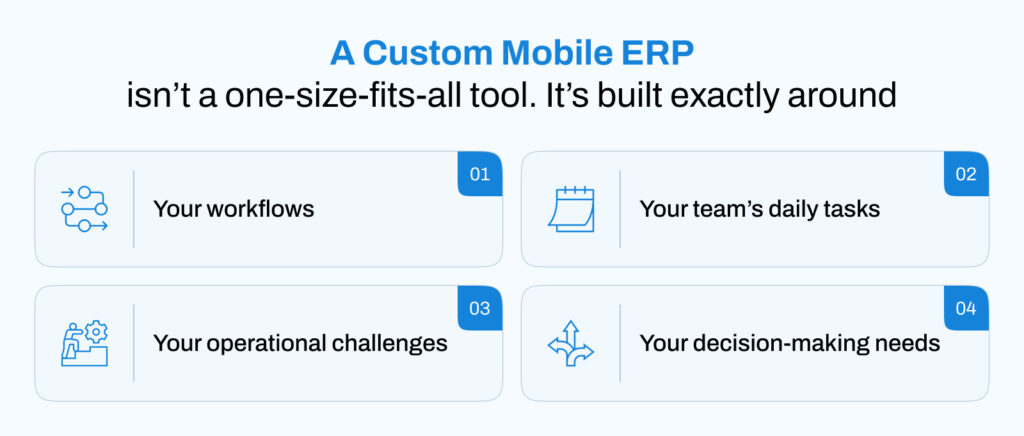 Custom Mobile ERP for Operational Efficiency in Enterprises