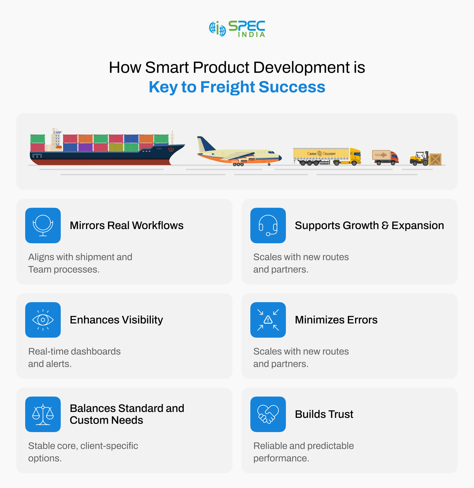 How to Build a Scalable Product Development Strategy